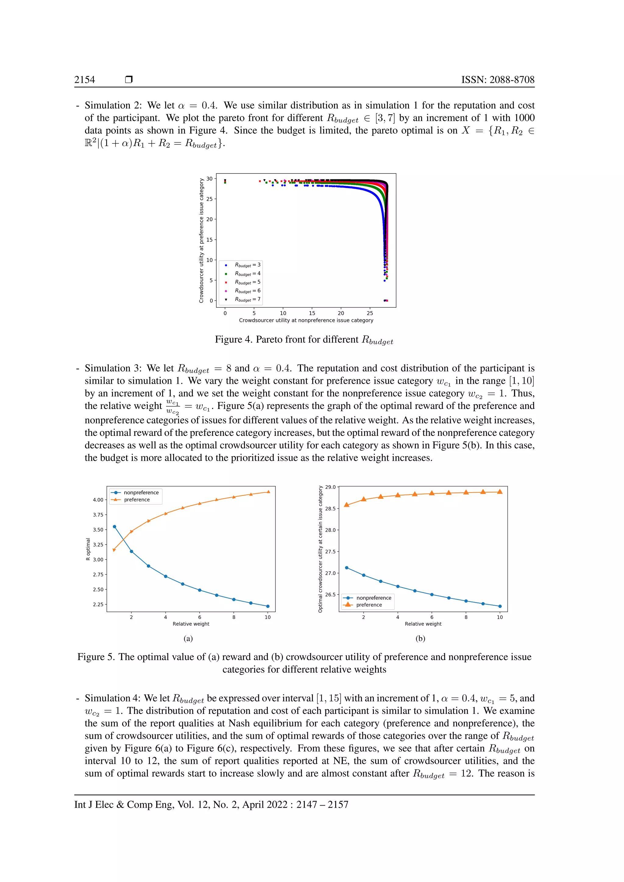 Incentive mechanism design for citizen reporting application using Stackelberg game | PDF ...