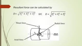 Force analysis of lathe tool dynamometer | PPTX
