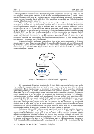 An efficient lightweight key exchange algorithm for internet of things applications | PDF