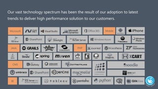 Cygnet-Corporate | PDF