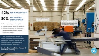 Cygnet-Corporate | PDF