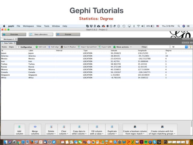 1102 Gephi Tutorial | PPT