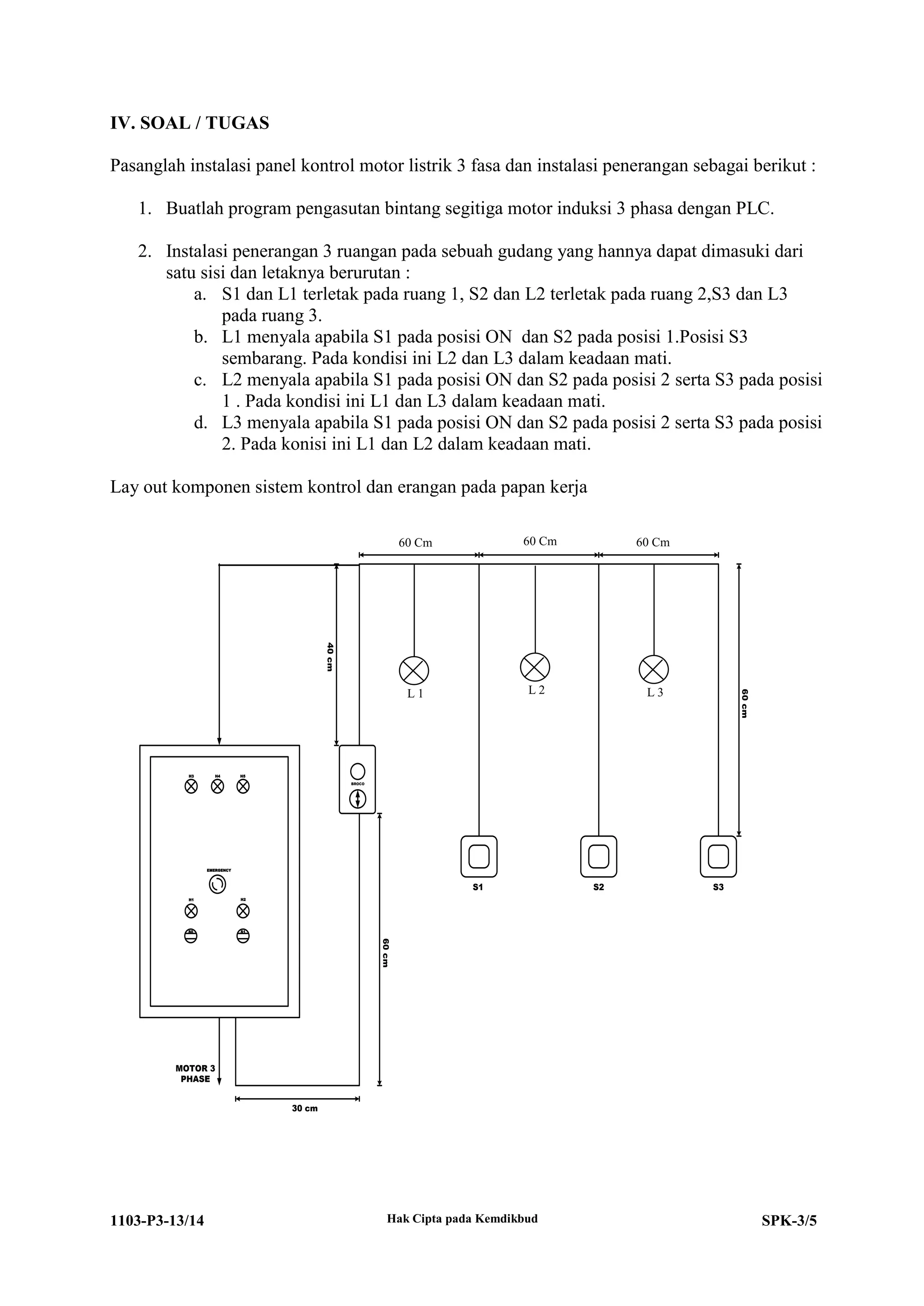 1103 p3-spk-teknik instalasi tenaga listrik | PDF