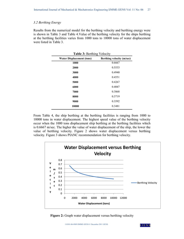 NUMERICAL MODELING FOR MARINE MOBILE | PDF