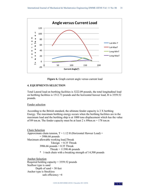 NUMERICAL MODELING FOR MARINE MOBILE | PDF
