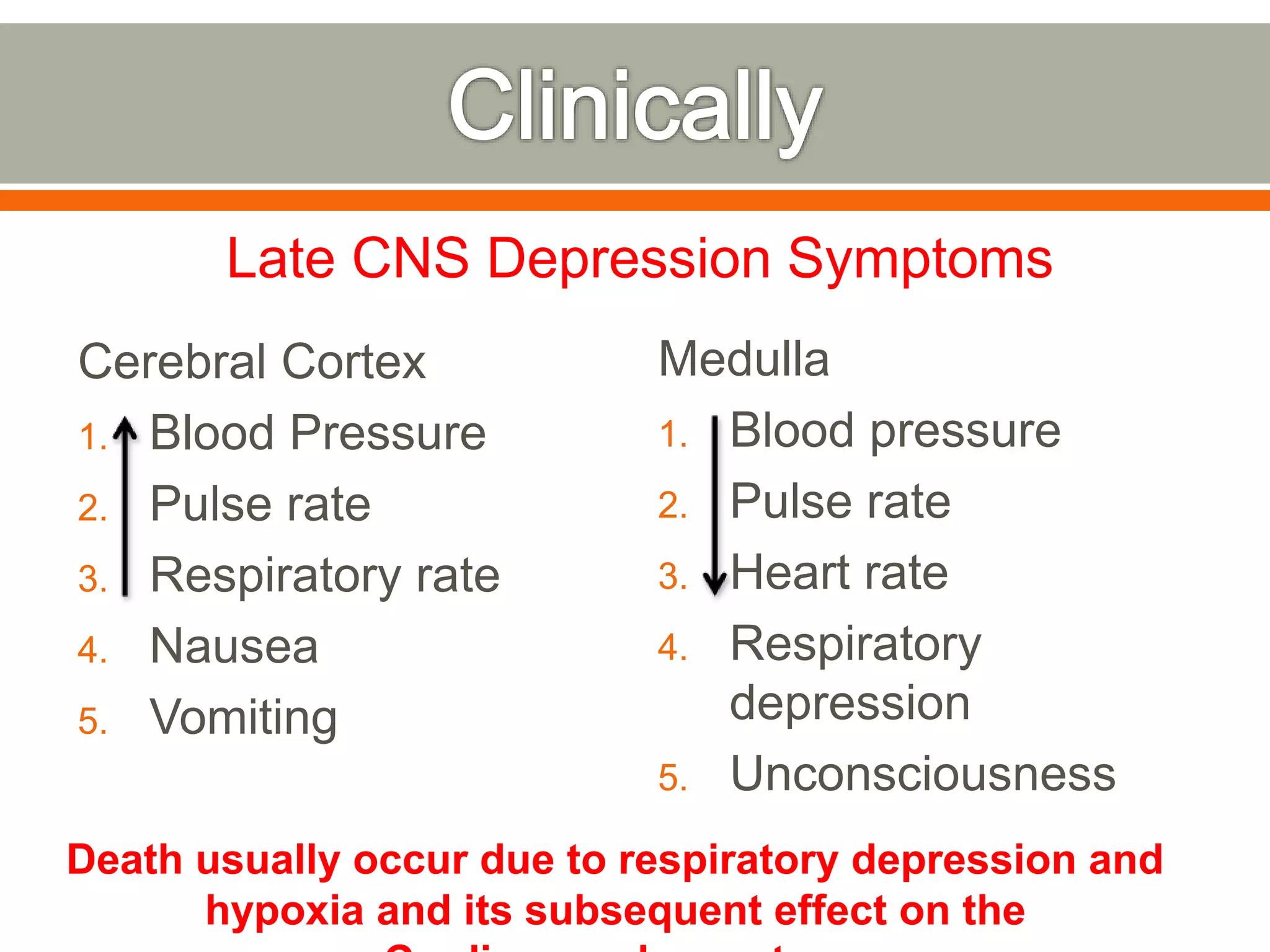 Systemic complications of Local Anesthesia | PPTX