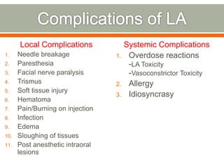 Systemic complications of Local Anesthesia | PPTX
