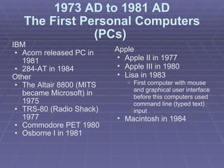 Brief_History_Computing | PPT