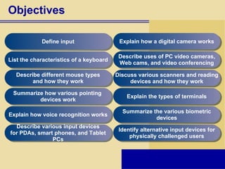 Chapter05_L14a_Input | PPT