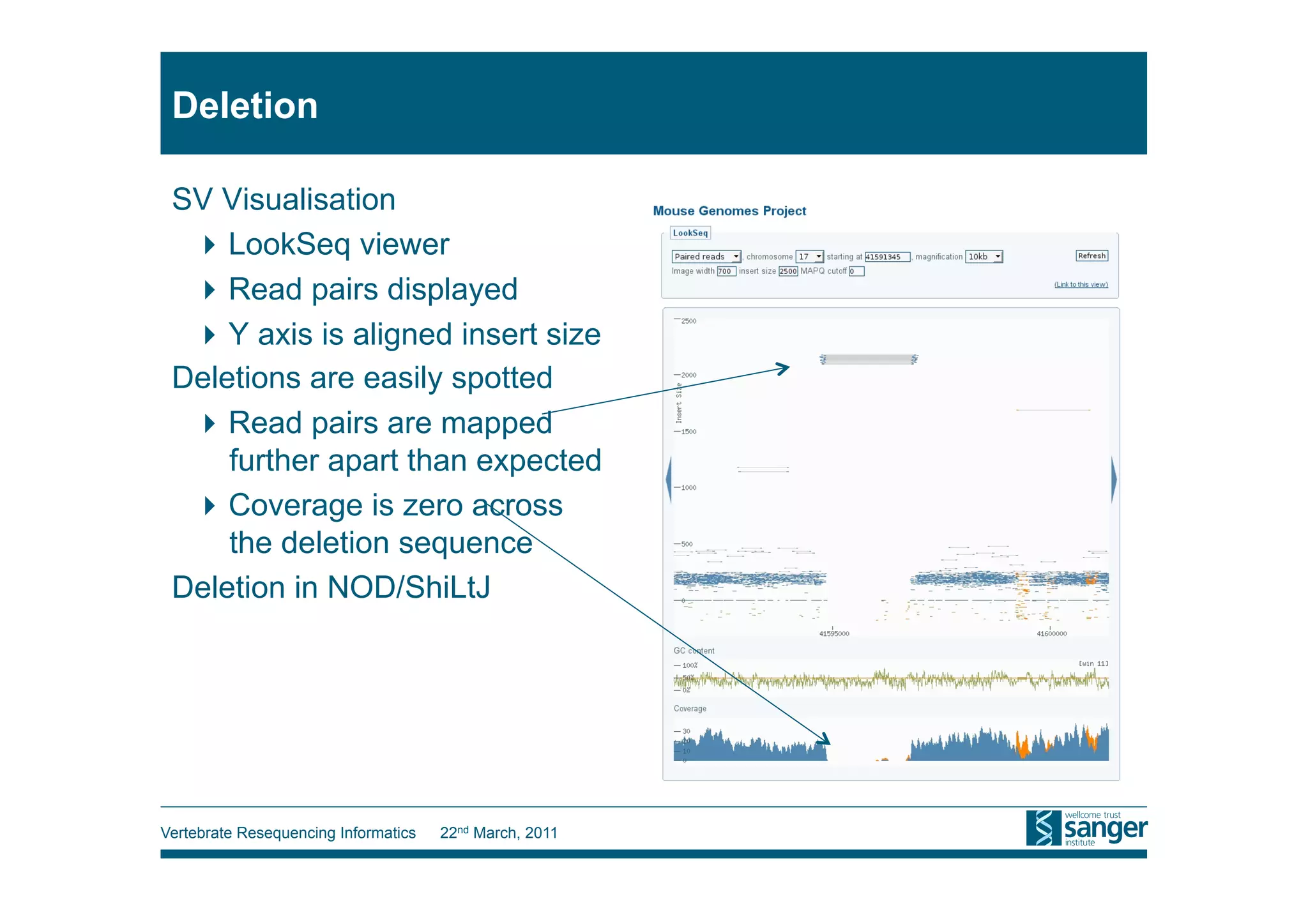 Enhanced Structural Variant And Breakpoint Detection Using Svmerge By