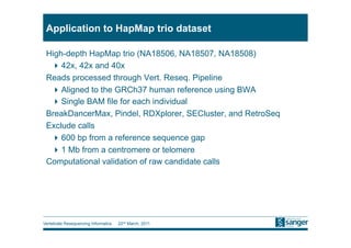 Enhanced structural variant and breakpoint detection using SVMerge by ...