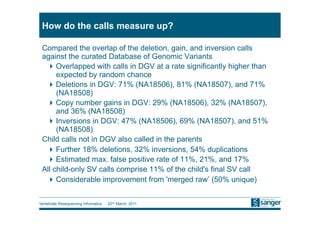 Enhanced structural variant and breakpoint detection using SVMerge by integration of multiple ...