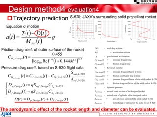 Multidisciplinary and Multi-objective Design Exploration Methodology ...