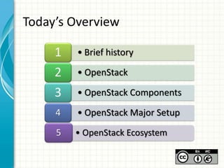 introduction of openstack cloud computing | PPT