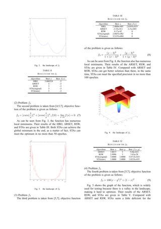 A new transformation into State Transition Algorithm for finding the global minimum | PDF