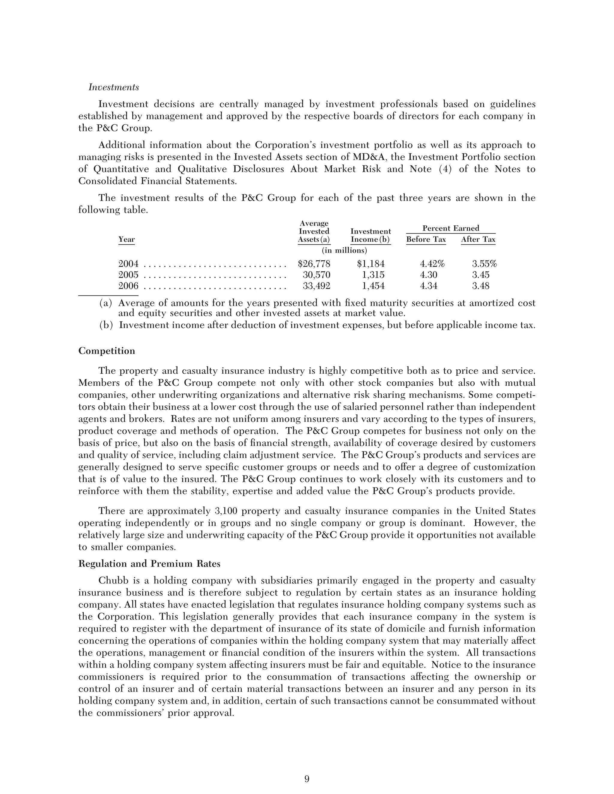 chubb Annual Report 2006 | PDF