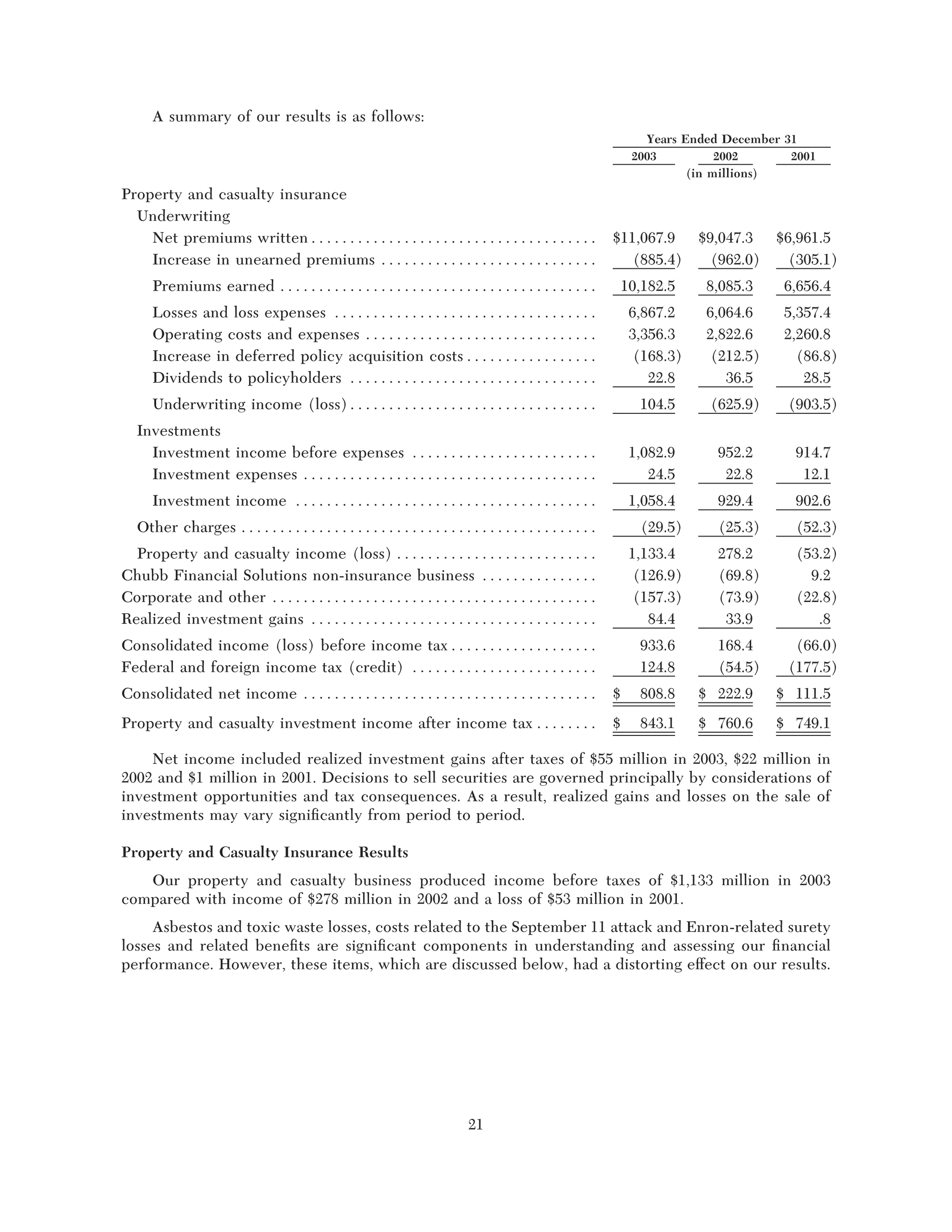 chubb Annual Report 2003 | PDF