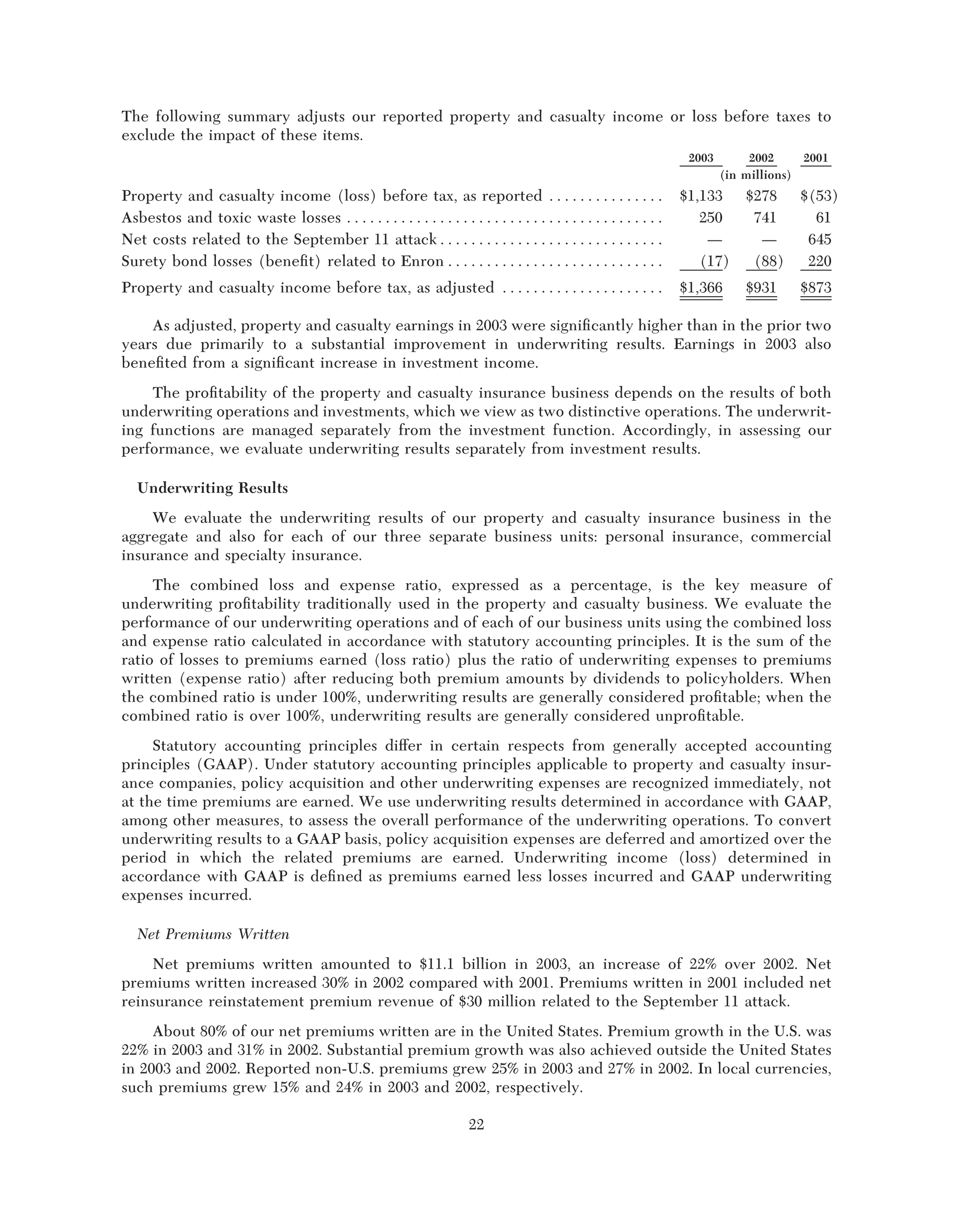 chubb Annual Report 2003 | PDF