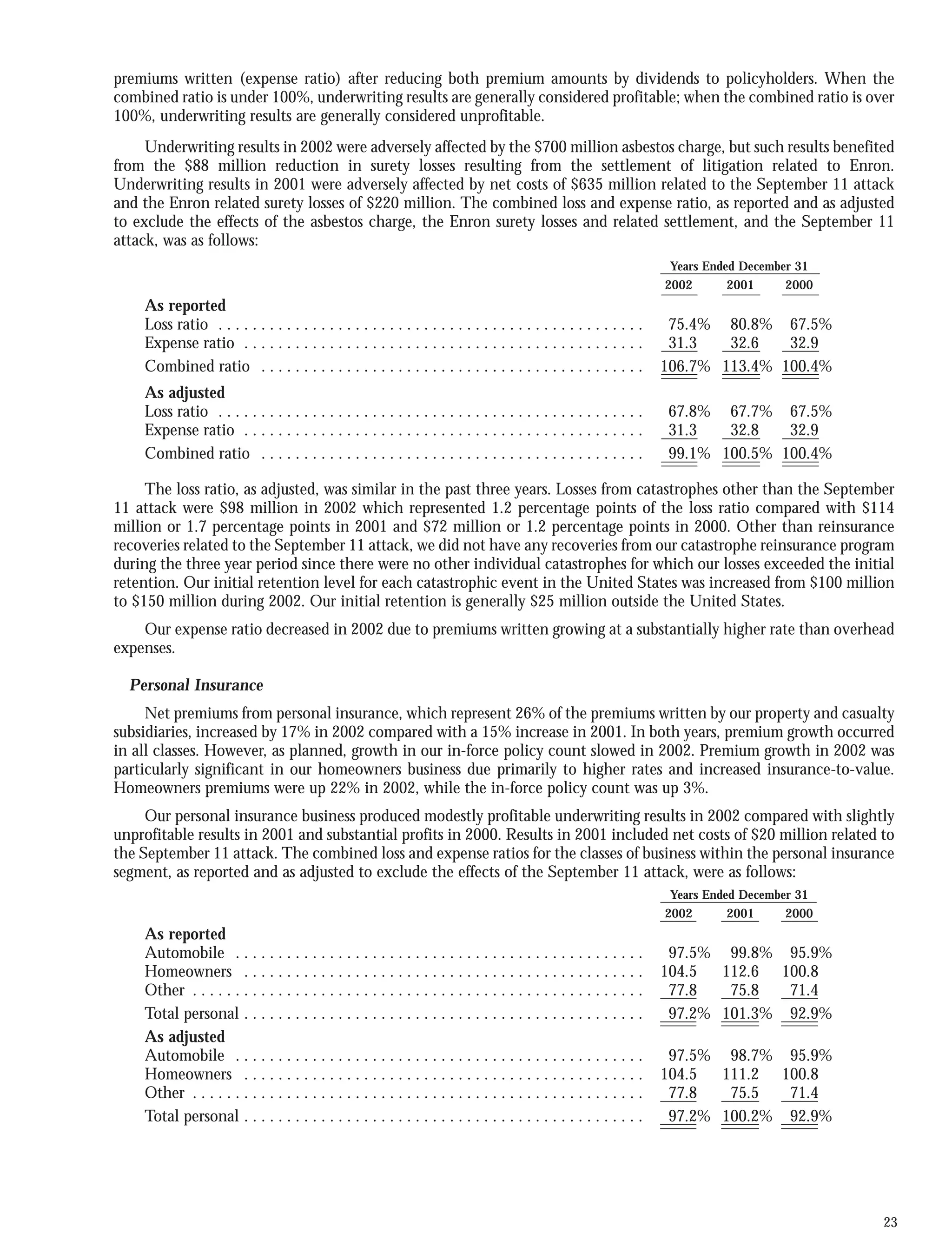 chubb Annual Report 2002 | PDF
