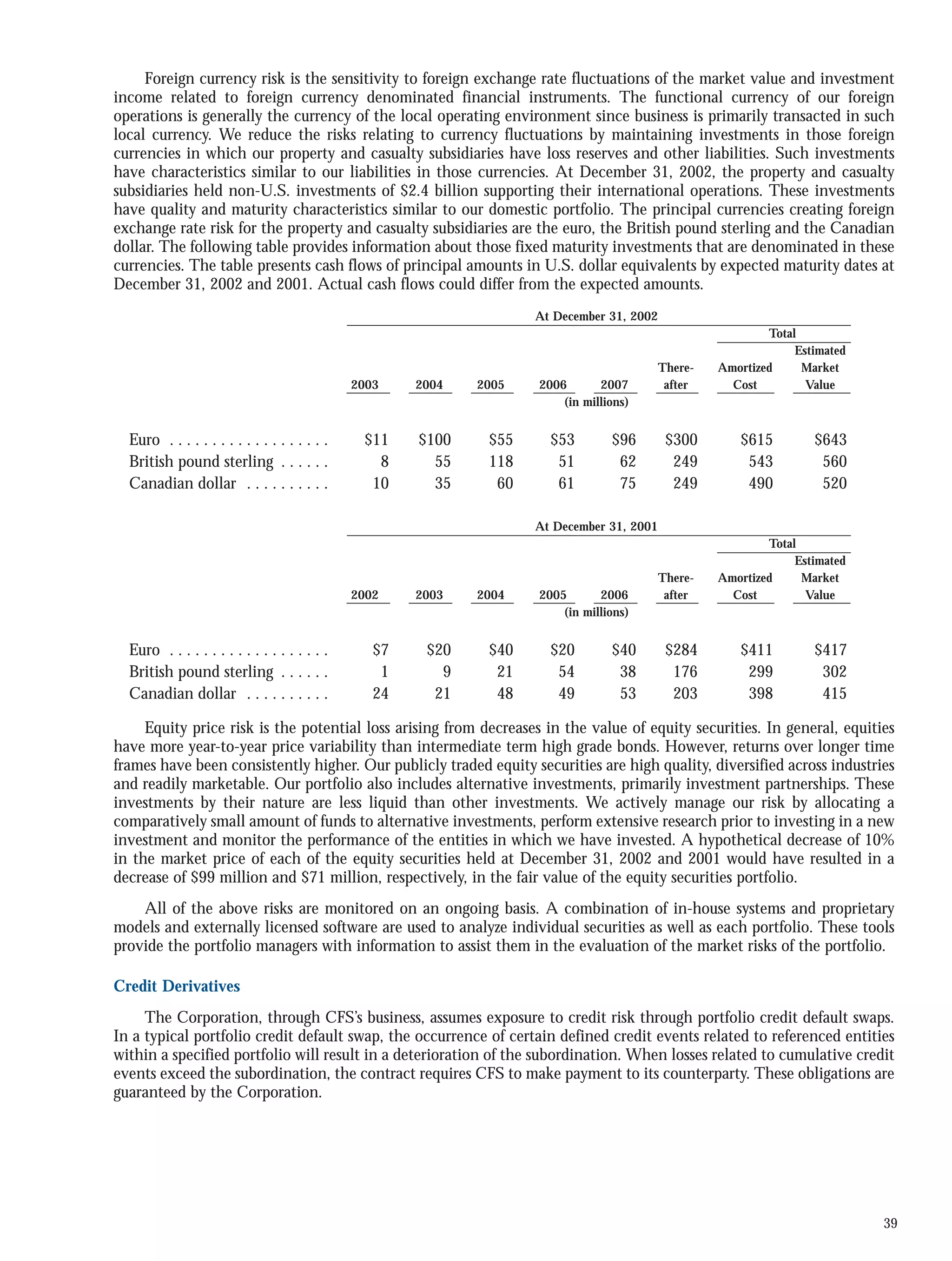 chubb Annual Report 2002 | PDF