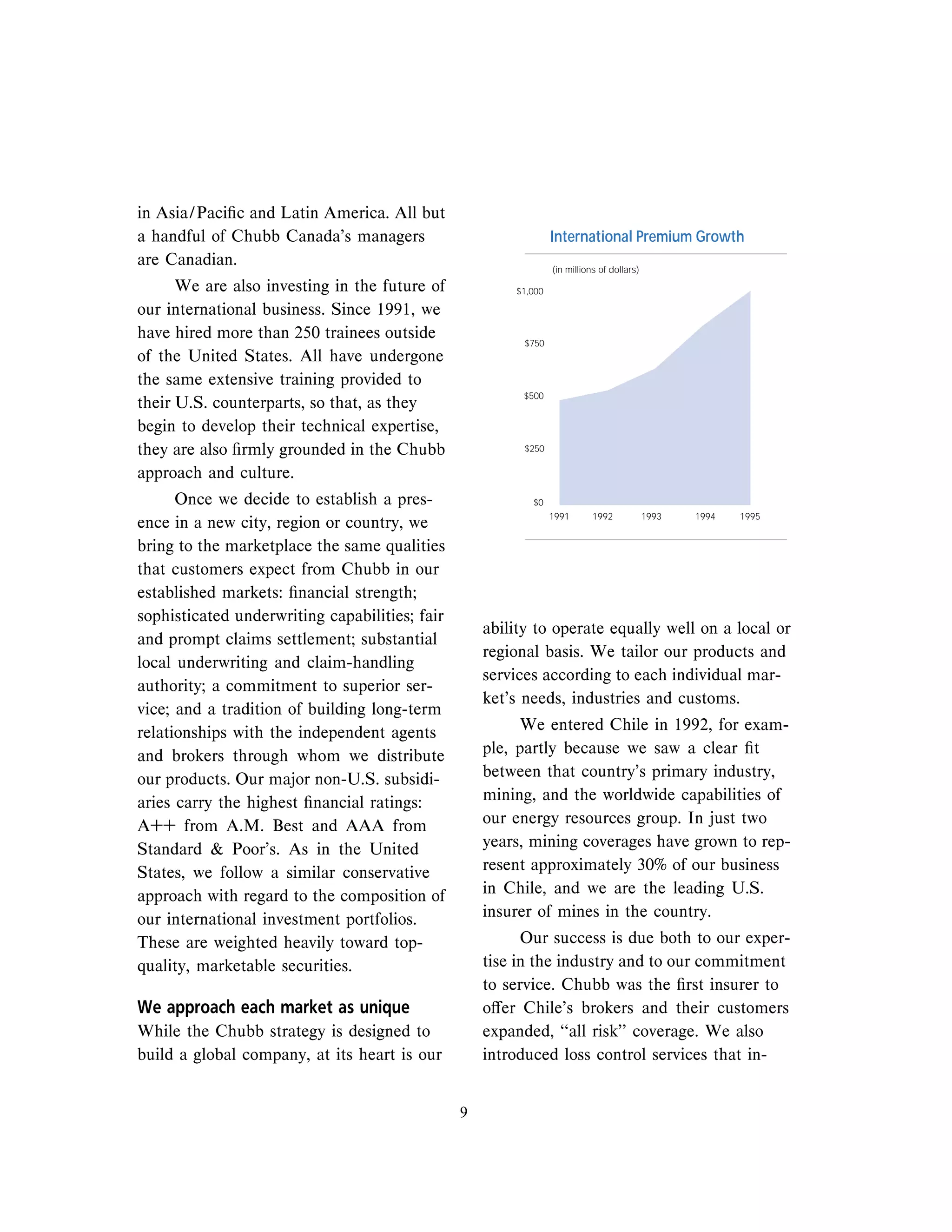 chubb Annual Report 1995 | PDF