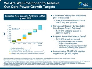 aes 09-03-08_LB_Presentation_04575 | PPT
