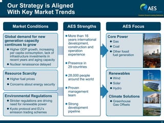 aes 09-03-08_LB_Presentation_04575 | PPT