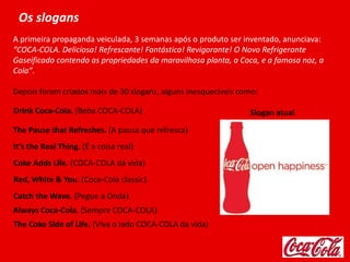 Coca cola particular e produção par desCoca-cola.pptx