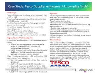 2degrees Overview | PPT