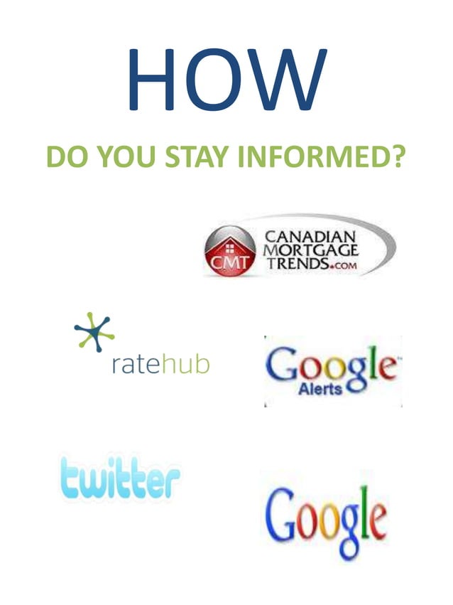 Introducing RateHub.ca