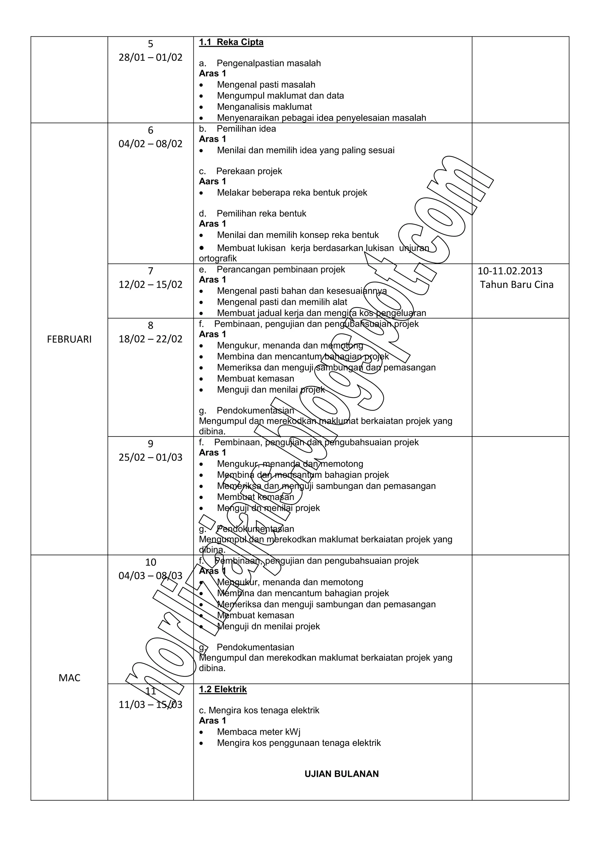 110405868 rpt-khb-ert-t3-2013 | PDF