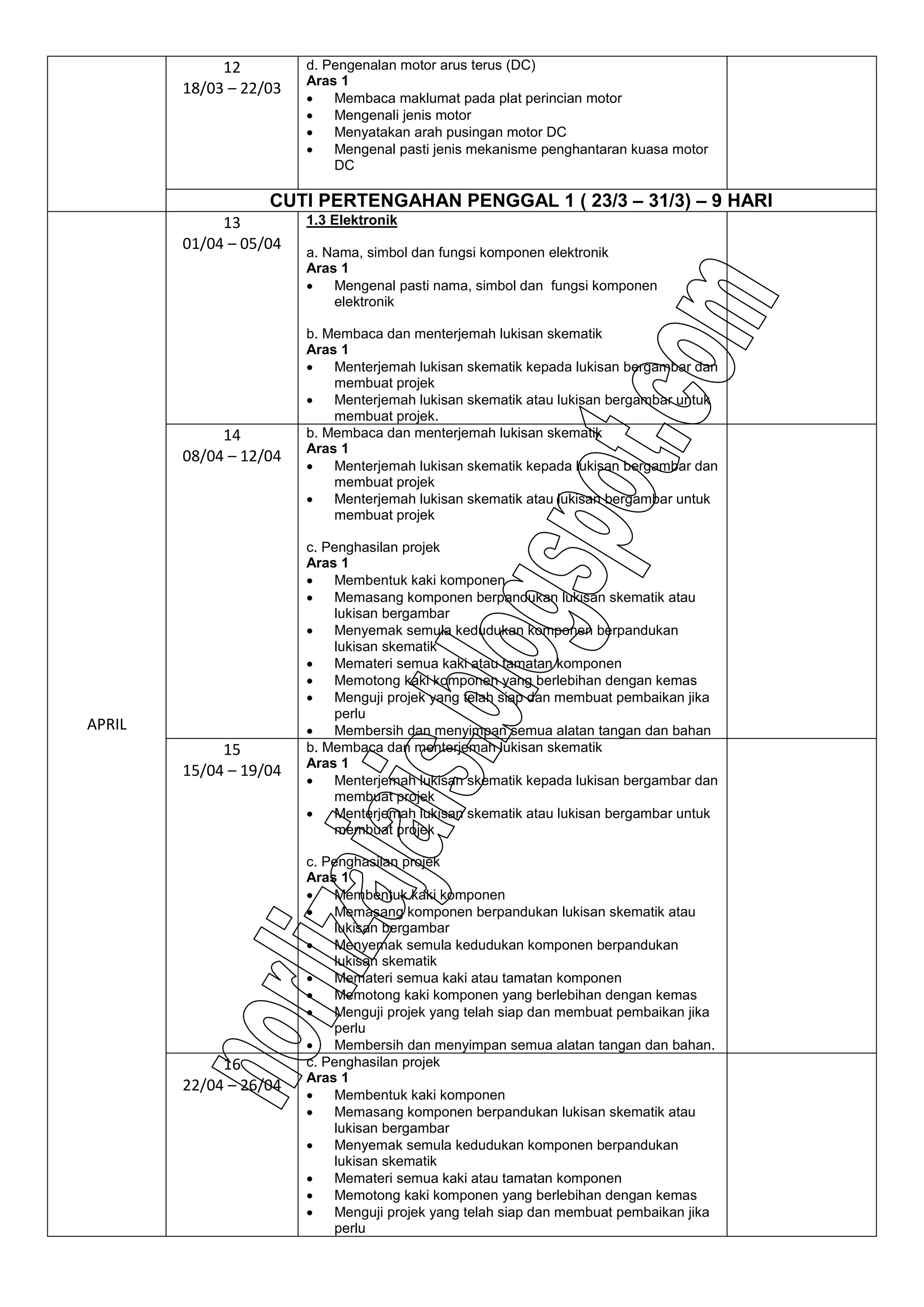 110405868 rpt-khb-ert-t3-2013 | PDF