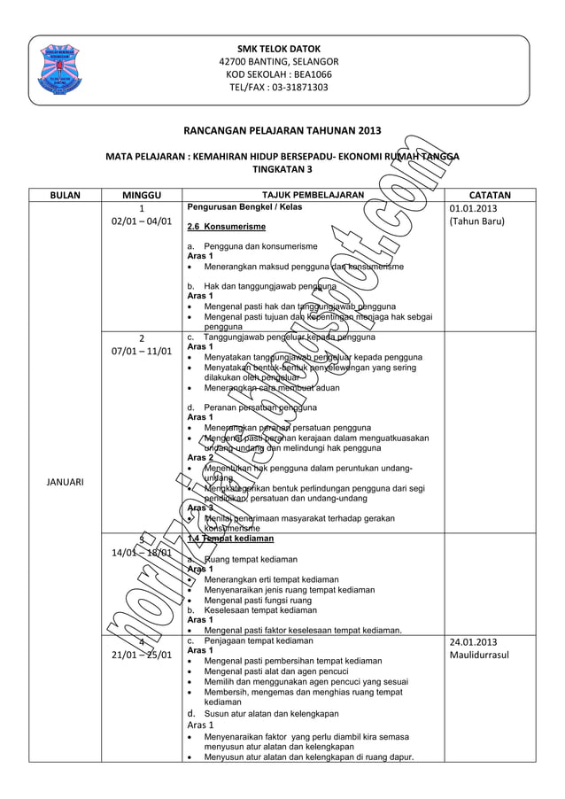 110405868 rpt-khb-ert-t3-2013 | PDF