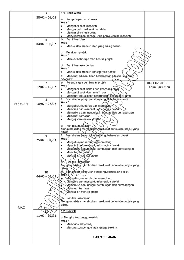 110405868 rpt-khb-ert-t3-2013 | PDF