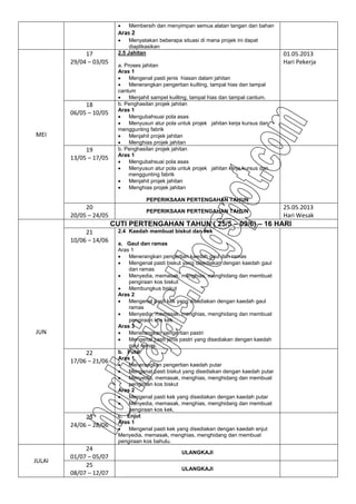 110405868 rpt-khb-ert-t3-2013 | PDF