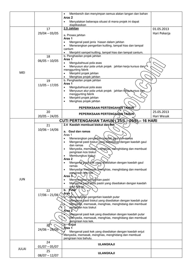 110405868 rpt-khb-ert-t3-2013 | PDF