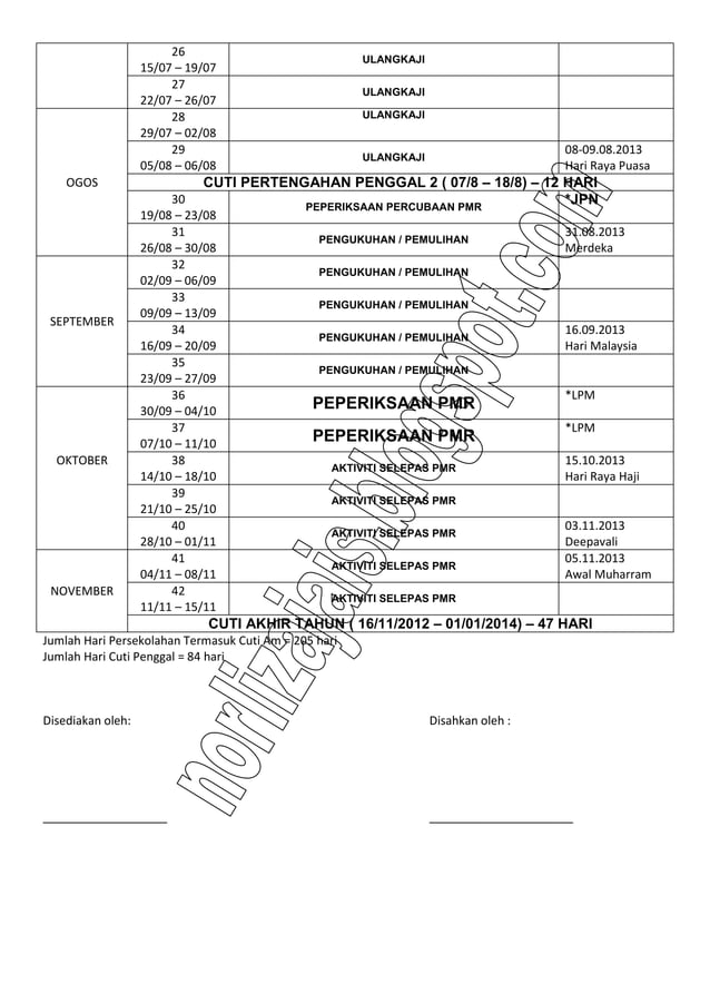 110405868 rpt-khb-ert-t3-2013 | PDF