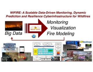 Workflow-Driven Geoinformatics Applications and Training in the Big Data Era | PDF