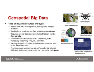 Workflow-Driven Geoinformatics Applications and Training in the Big ...