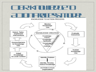 SAMI Mental Health and KT Presentation | PPT