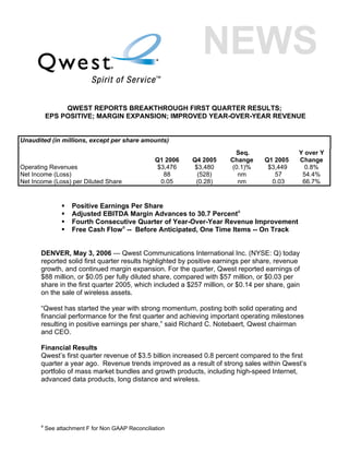qwest communications 1Q 06 Earnings | PDF