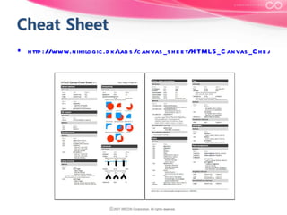 HTML5 Canvas | PPT