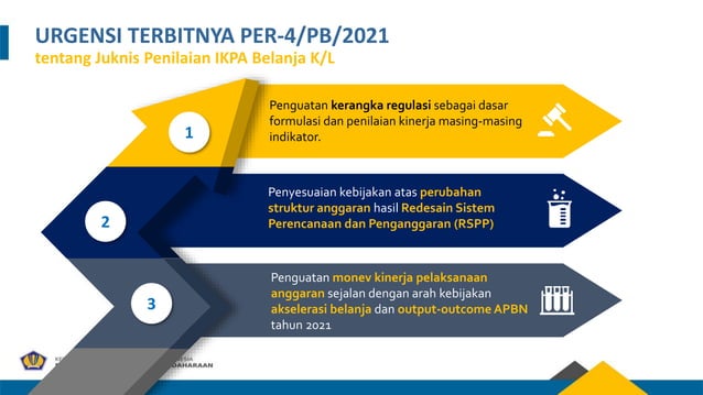 11042021_Bahan AP Corner_final (1).pptx