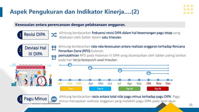 11042021_Bahan AP Corner_final (1).pptx