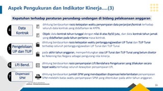 11042021_Bahan AP Corner_final (1).pptx