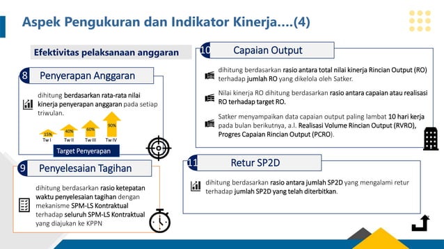 11042021_Bahan AP Corner_final (1).pptx