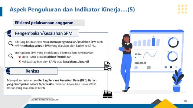 11042021_Bahan AP Corner_final (1).pptx