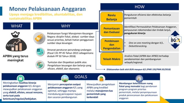 11042021_Bahan AP Corner_final (1).pptx
