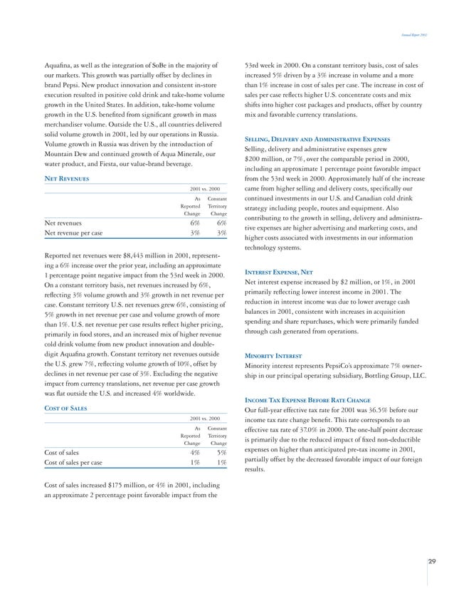 pepsi bottling 2002 | PDF
