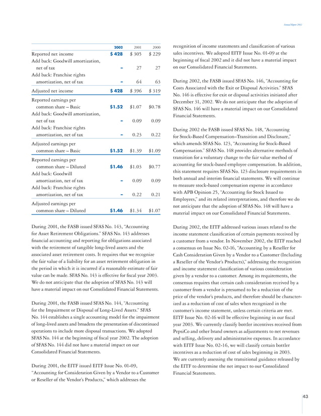 pepsi bottling 2002 | PDF